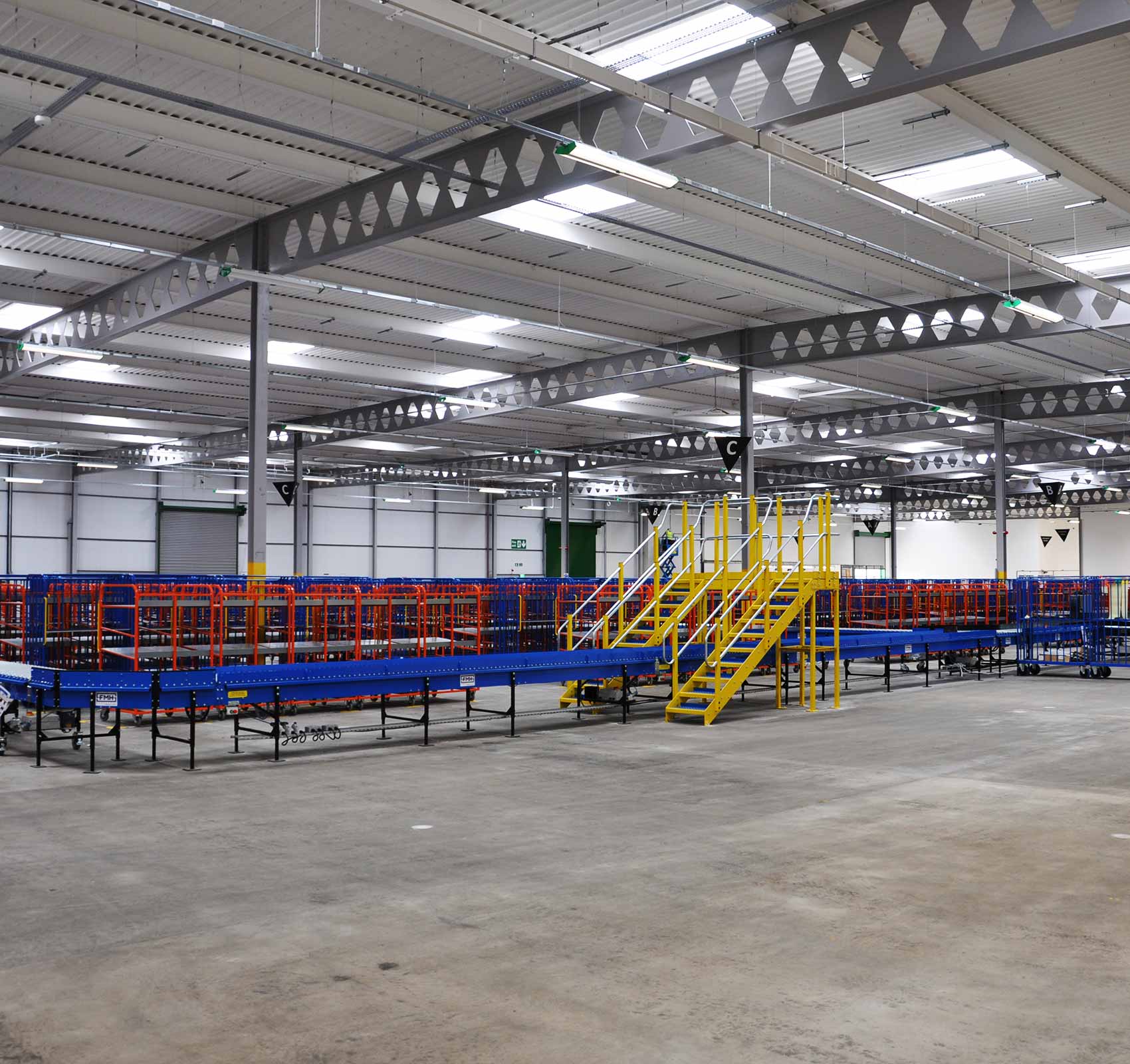 SWDC - Portfolio - Westcore Europe